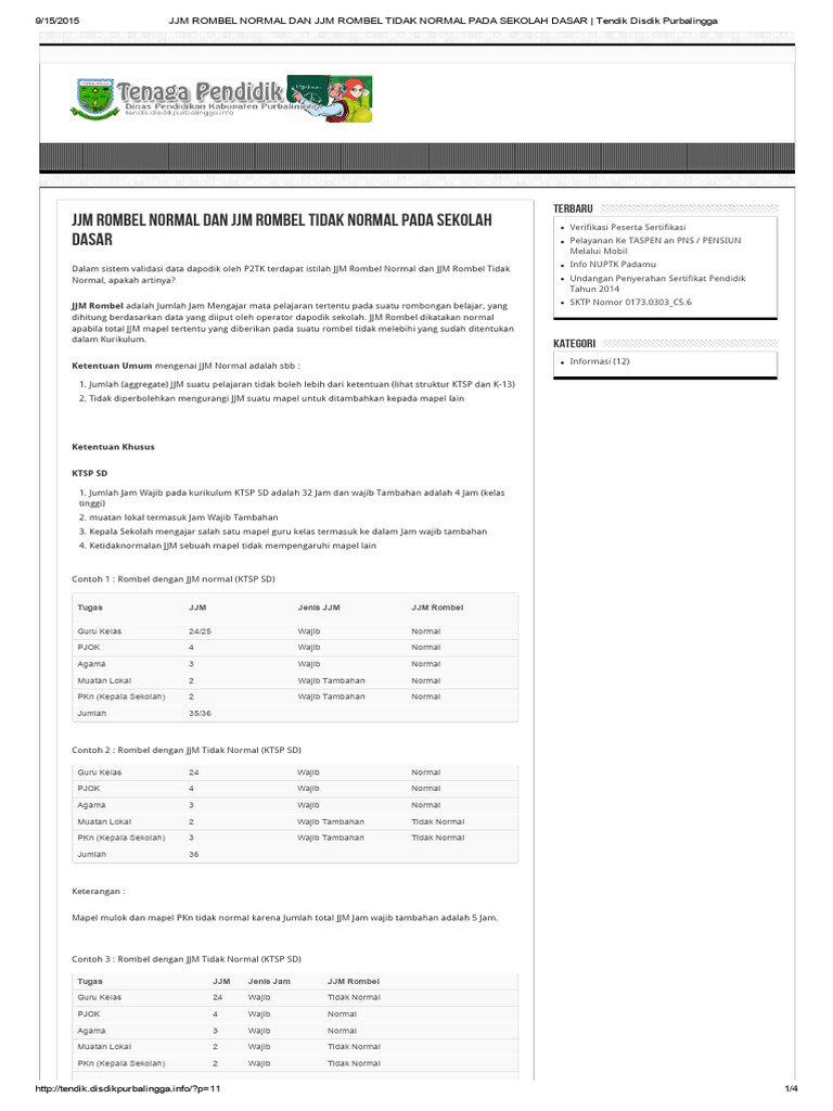 JJM ROMBEL NORMAL DAN JJM ROMBEL TIDAK NORMAL PADA SEKOLAH DASAR - Tendik Disdik Purbalingga | PDF
