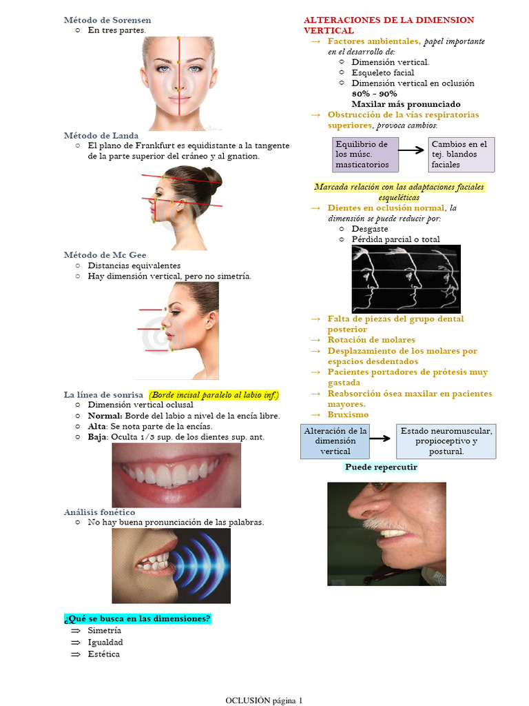 Método de Sorensen | PDF | Anatomia dental | Ramas de Odontología