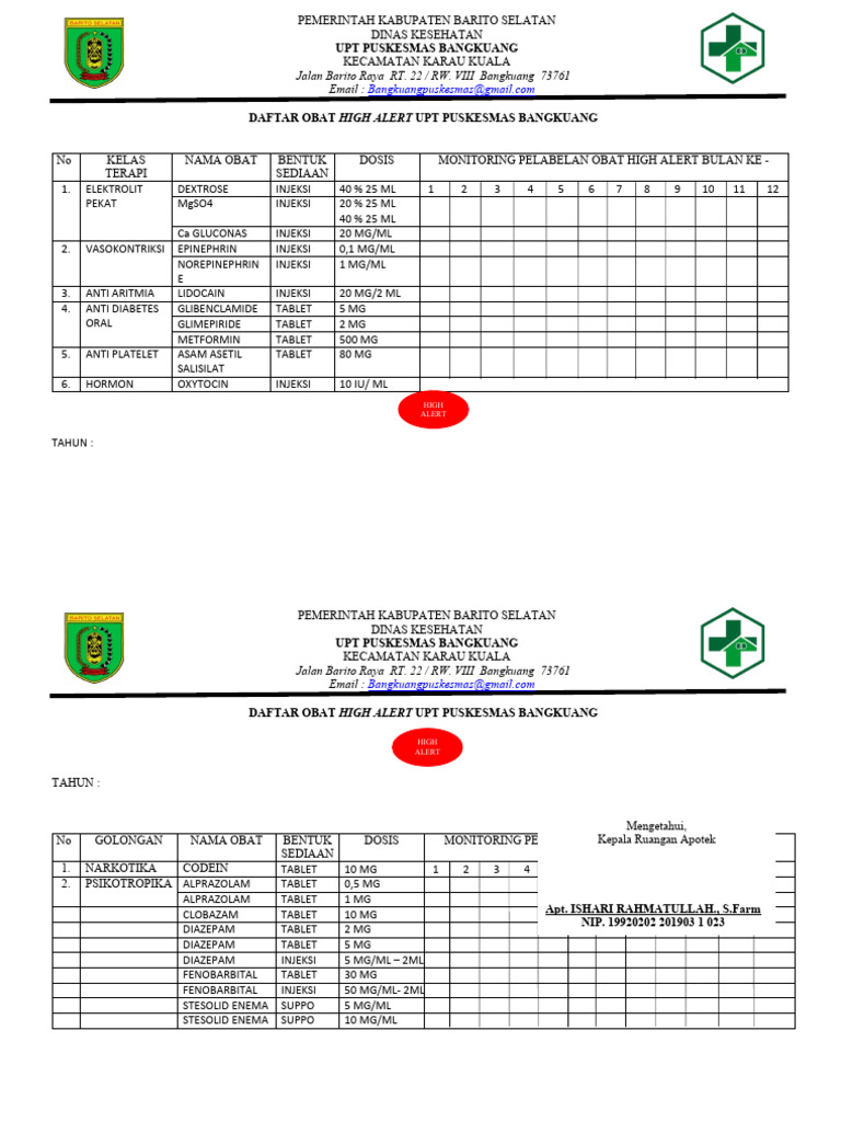 Daftar Obat High Alert Puskesmas Bangkuang | PDF