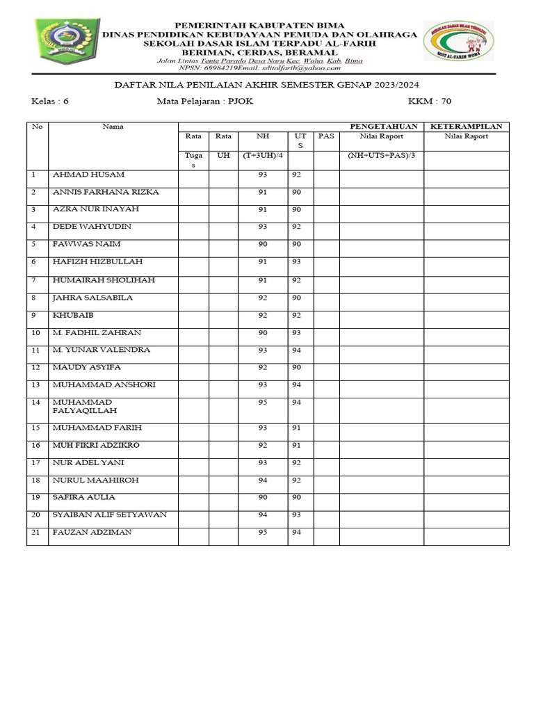 Nilai PJOK Kelas 6 | PDF