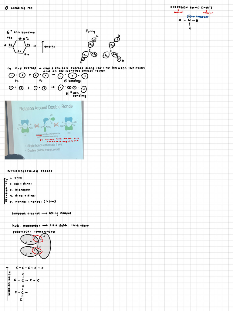 Catatan Kimor 3 | PDF | Chemical Bond | Molecular Orbital