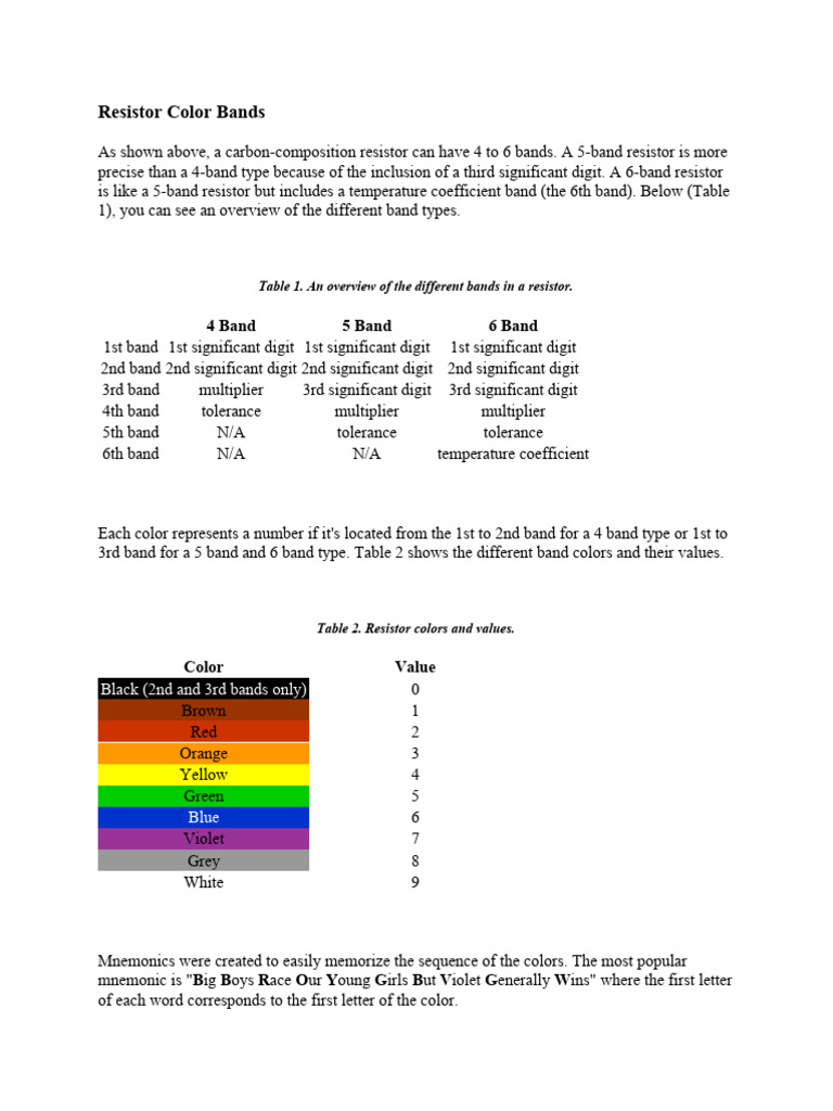 Resistor Color Bands | PDF | Resistor | Color