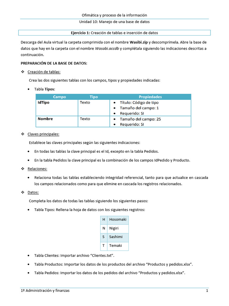 EJ10.1-Creación de Tablas e Inserción de Datos | PDF