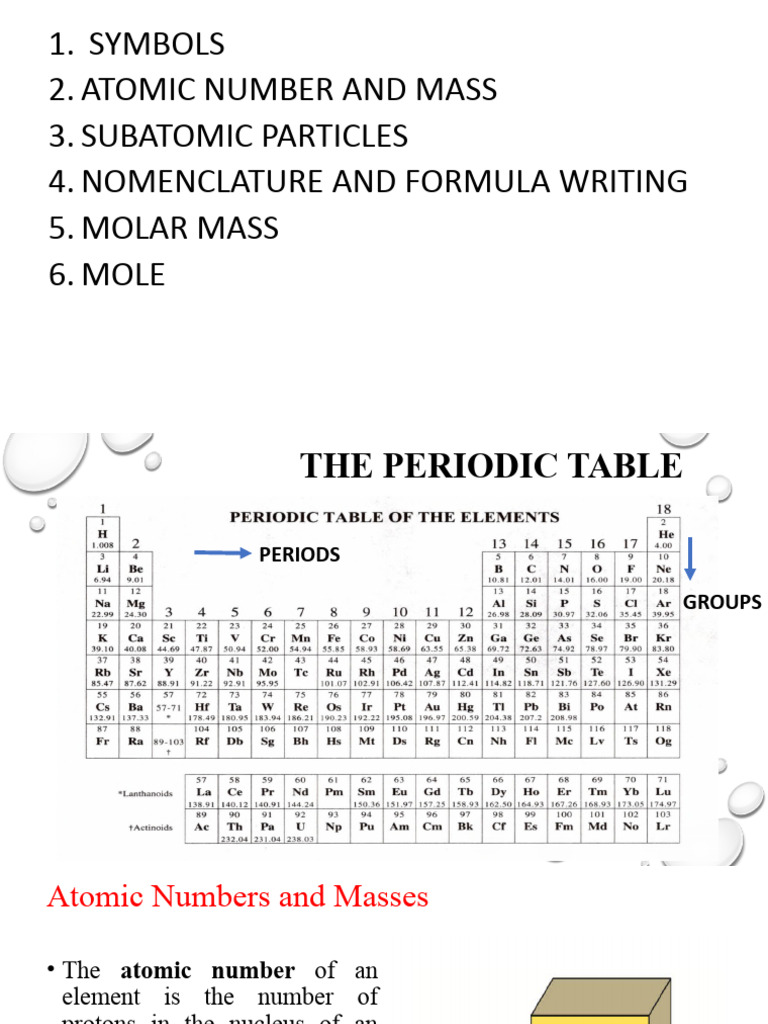 elements symbols and chemical formulas | PDF | Chemical Elements ...