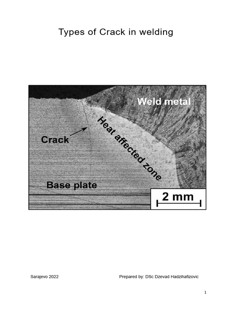 Types of Crack in Welding: Sarajevo 2022 Prepared By: DSC Dzevad ...