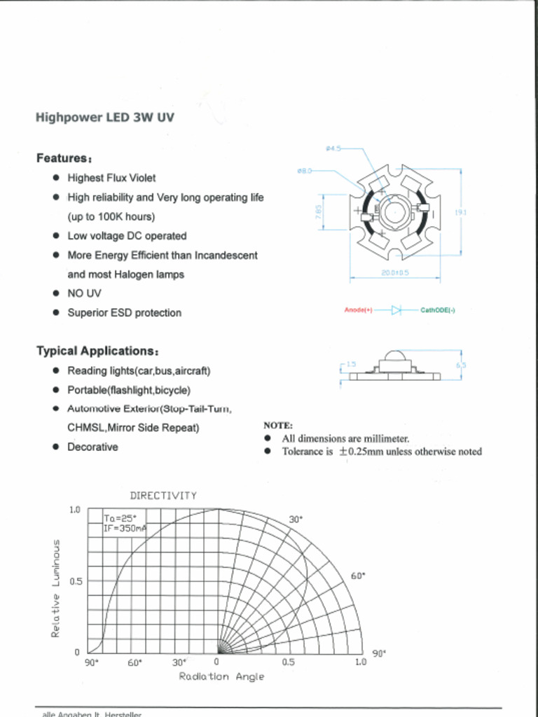 Data sheet UV LED | PDF