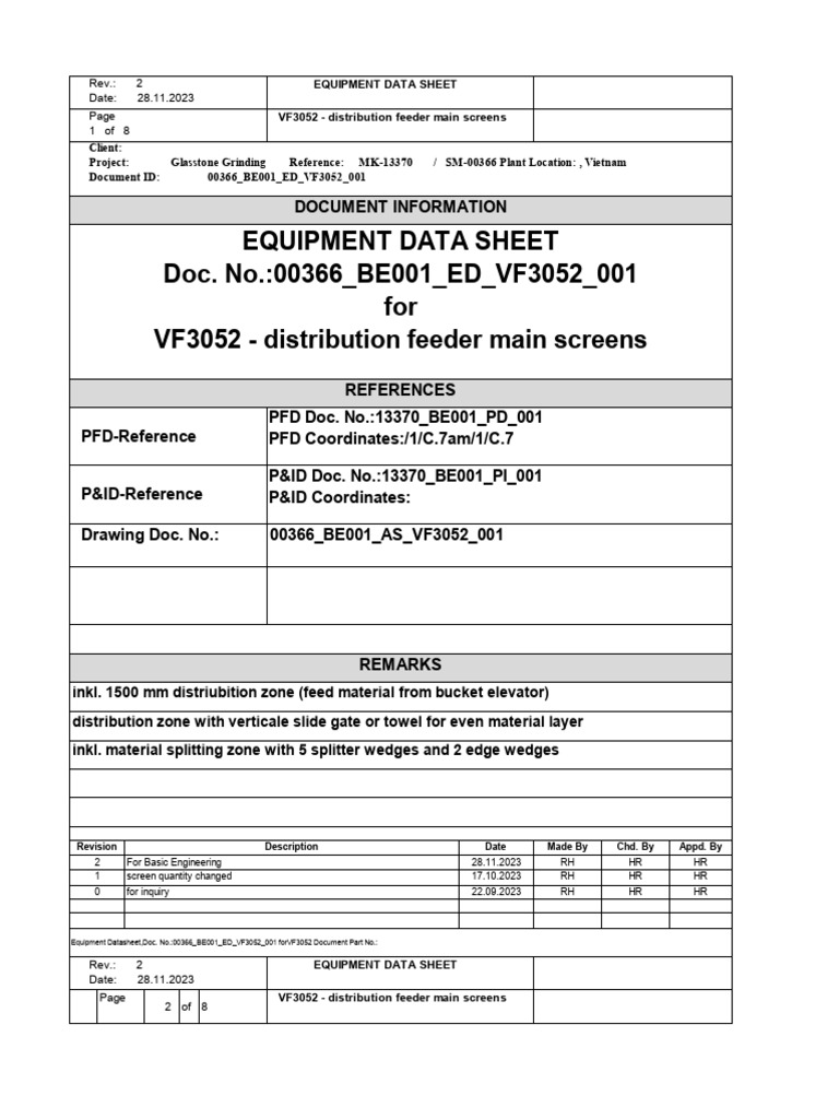 Equipment Data Sheet Doc. No.:00366 - BE001 - ED - VF3052 - 001 For VF3052 - Distribution Feeder ...