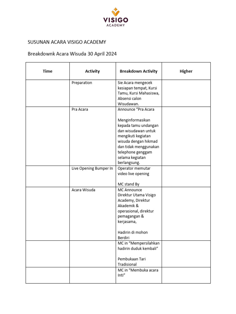 Susunan Acara Wisuda Visigo Academy 2024 | PDF