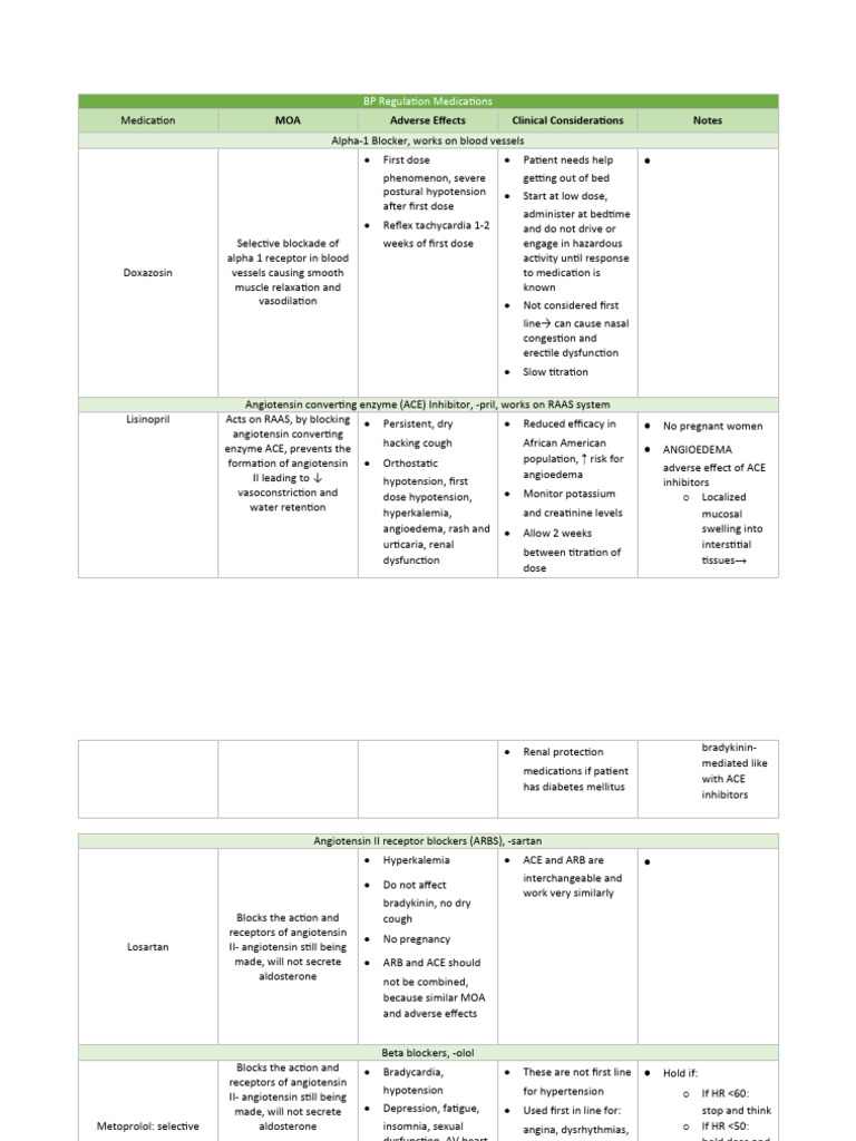 BP Regulation Medications Chart | PDF | Medical Specialties | Drugs
