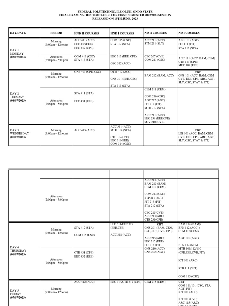 Final First Semester 2022 - 2023 Examination Timetable | PDF