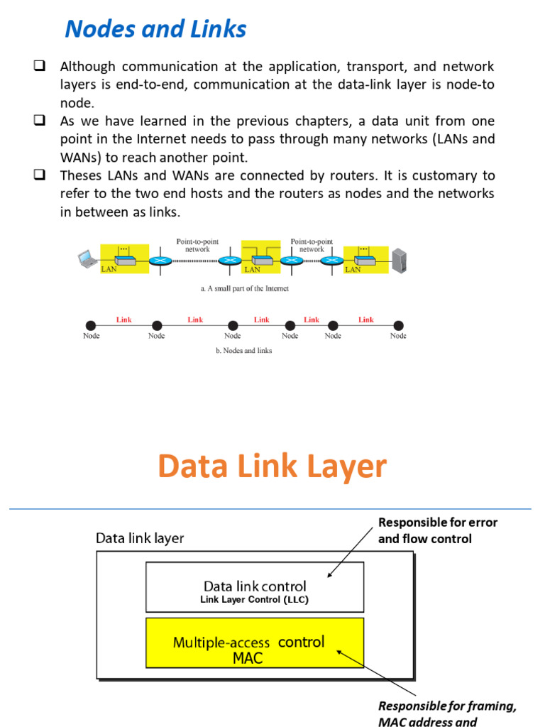 Unit 2 | PDF | Channel Access Method | Computer Network
