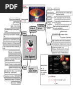 Colgate-Emery Process | PDF | Distillation | Fatty Acid