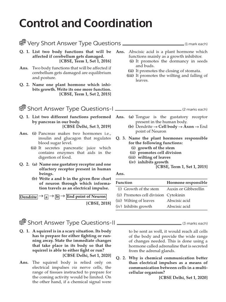 Pyq Part - 2 CH Control Coordination | PDF | Hormone | Pancreas