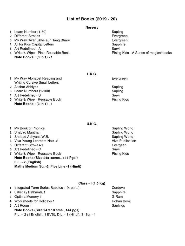 DPS Class 1 & 2 Book List 2019-20 | PDF
