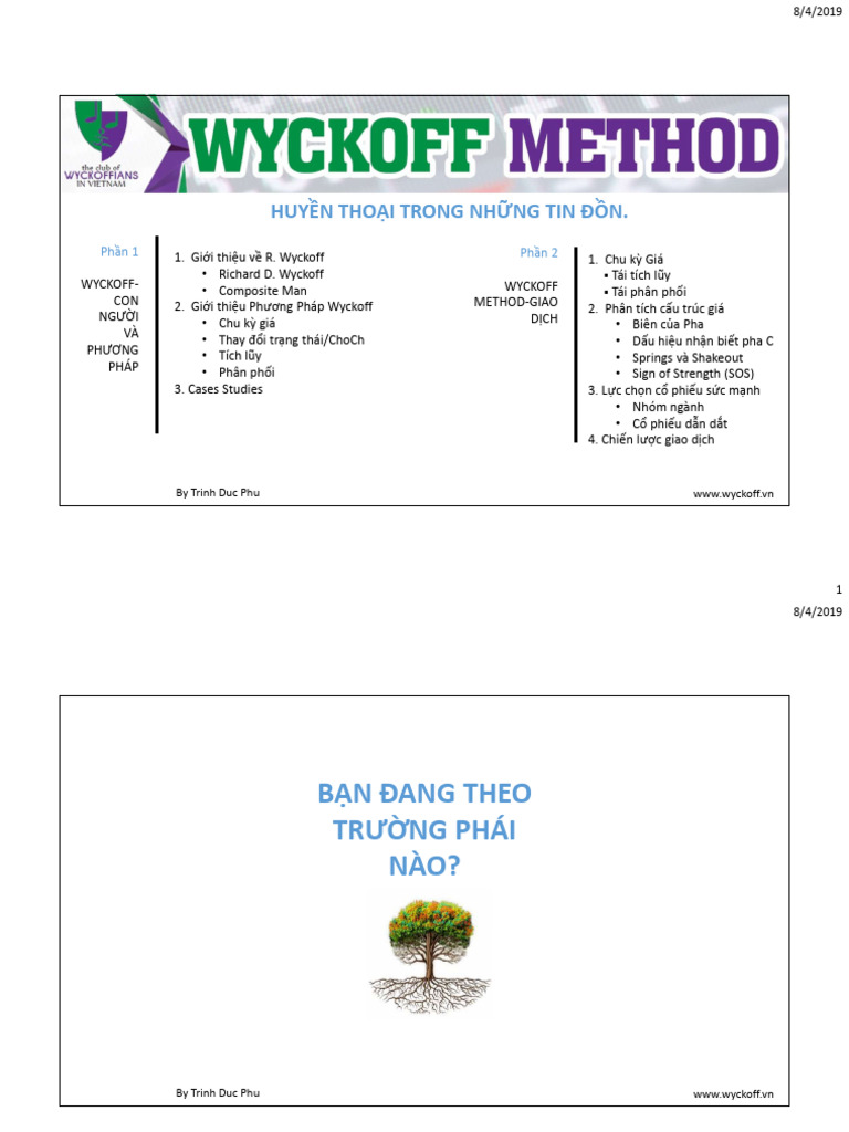WYCKOFF- Man and Method_mr phu | PDF