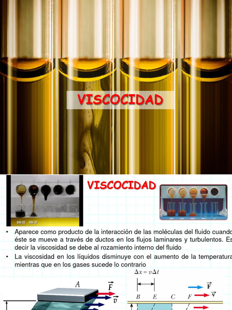 Hidrodinamica -viscosidad | PDF | Viscosidad | Líquidos