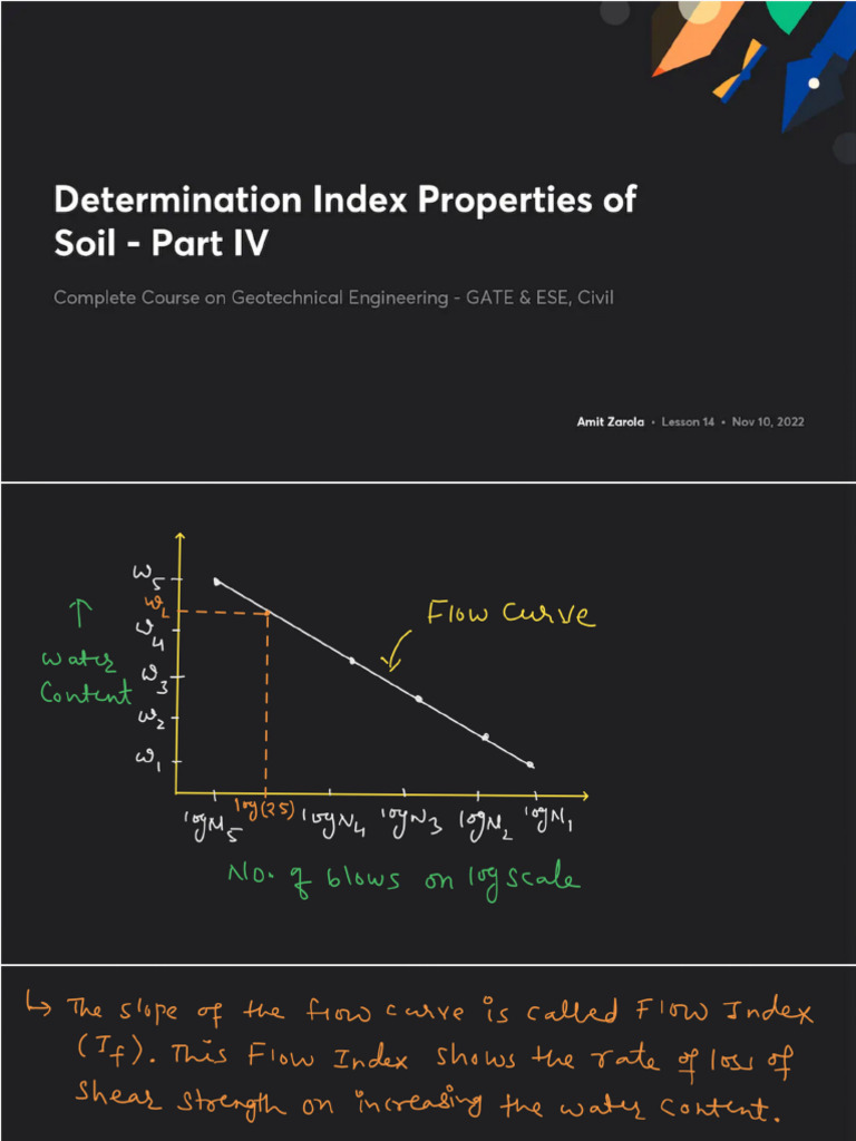Determination Index Properties of Soil Part IV With Anno | PDF