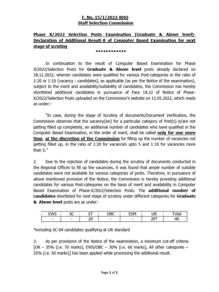 Graduation Level RHQ2022 08022024 | PDF