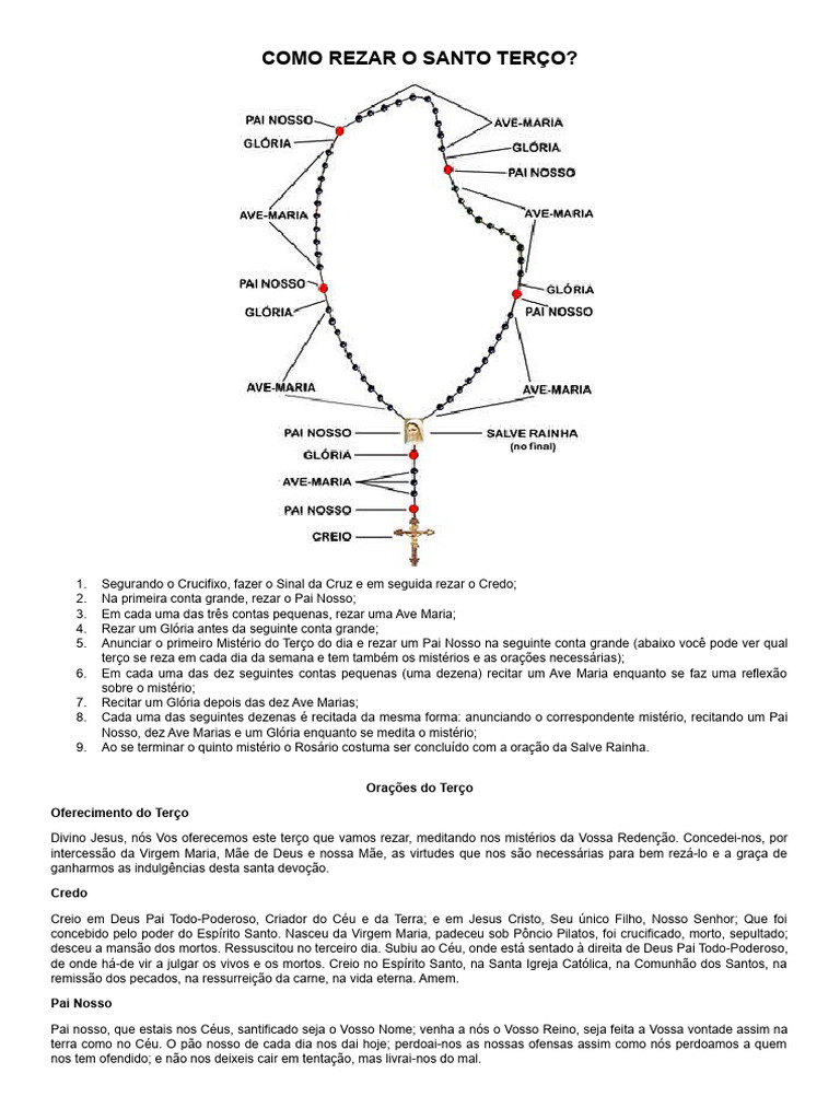 Como Rezar o Santo Terço | PDF | Rosário | Oração
