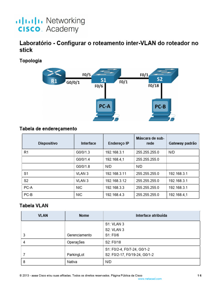 4.2.8 Lab - Configure Router On A Stick Inter Vlan Routing - PT BR ...