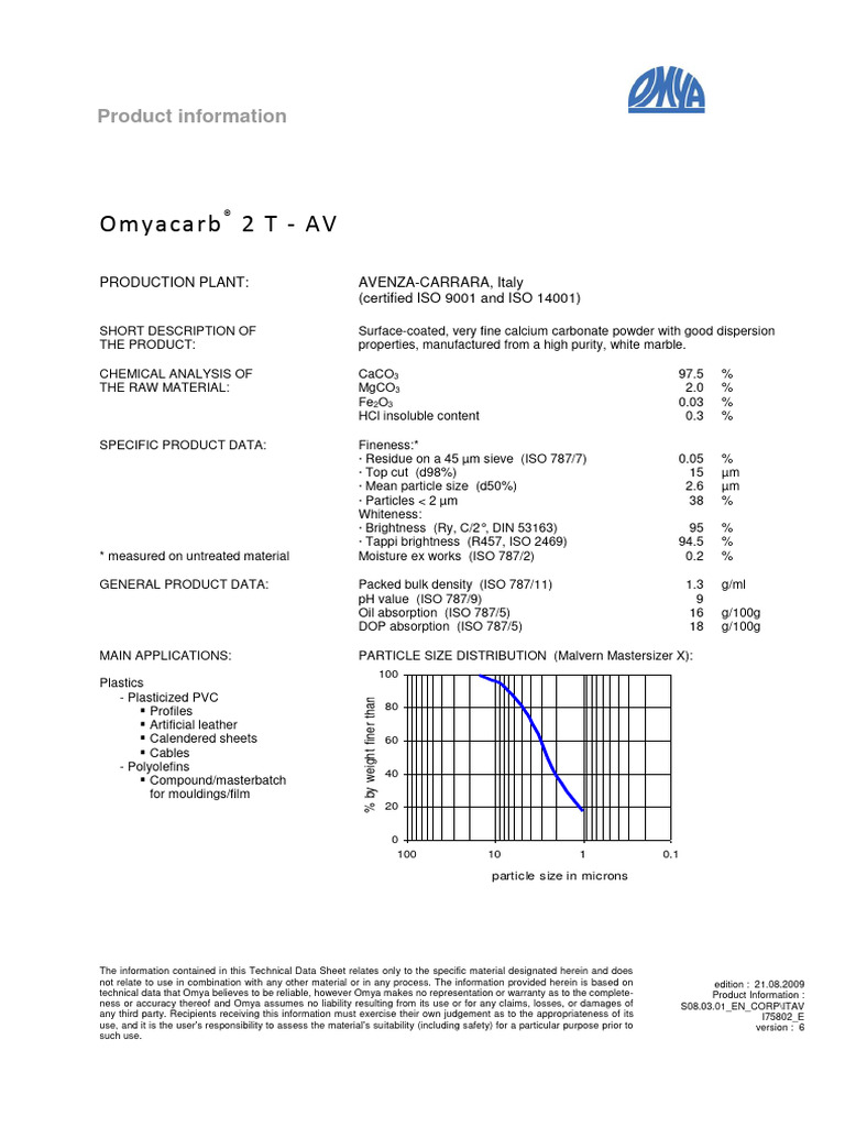 TDS Omyacarb 2T-AV | PDF | Physical Sciences | Chemical Substances