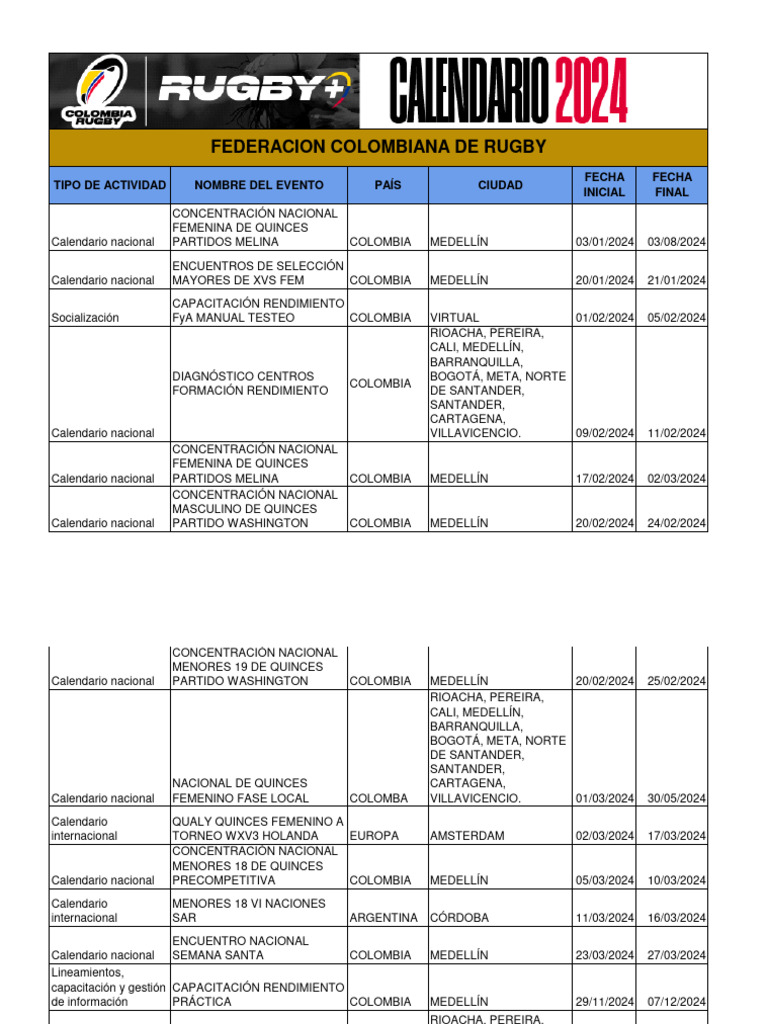 Calendario Rugby Colombia 2024 | PDF | Colombia | Asociación de Futbol