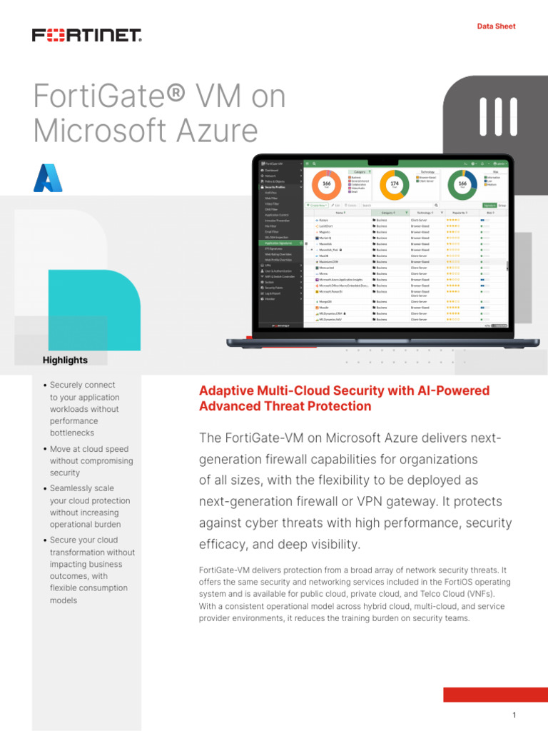 FortiGate_VM_Azure | PDF | Cloud Computing | Security