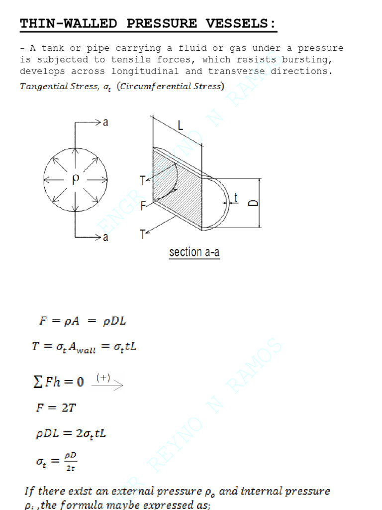 Es 103 Module 2 Thin Walled Pressure Vessels | PDF | Stress (Mechanics) | Pipe (Fluid Conveyance)