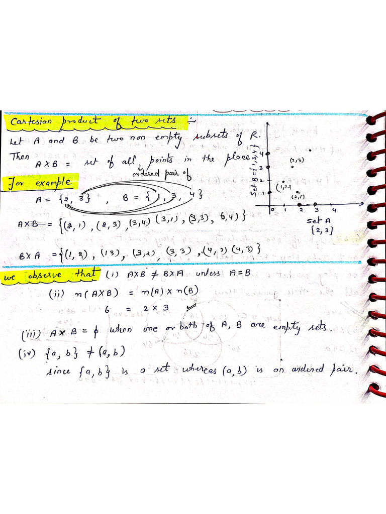 Cartesian Product of Sets | PDF
