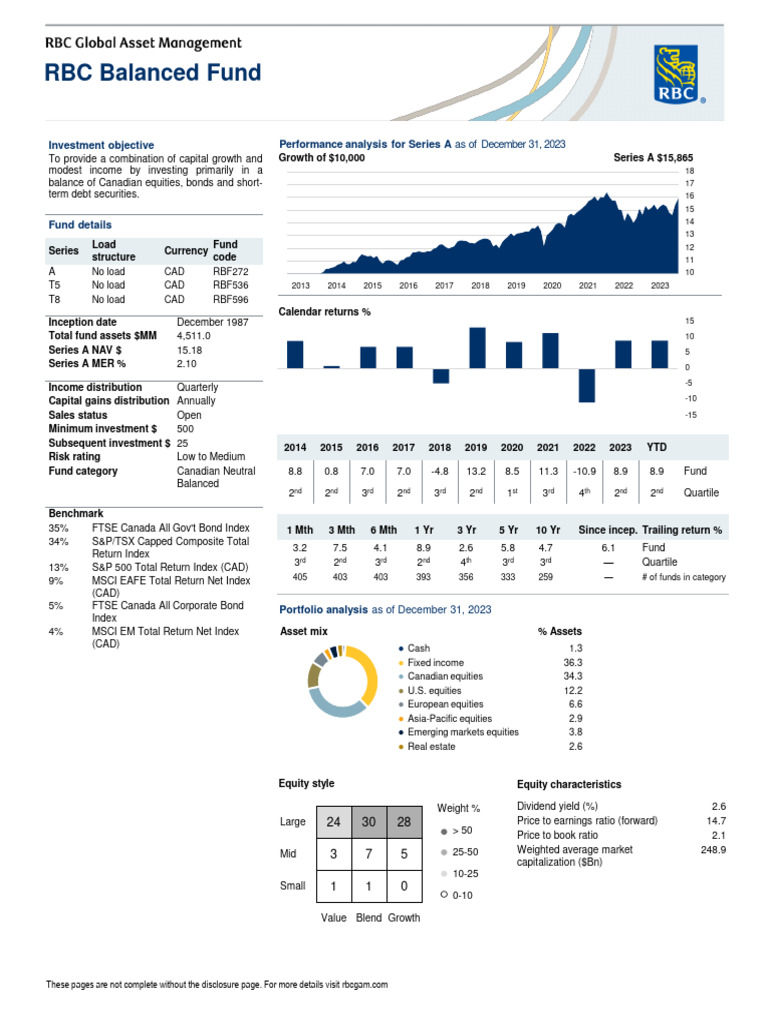 Mutual Fund Fund Fact Sheet | PDF | Investing | Stock Market Index