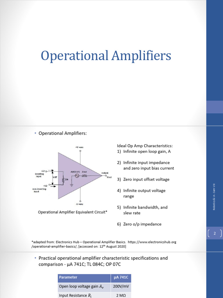 Operational Amplifiers | PDF | Amplifier | Operational Amplifier