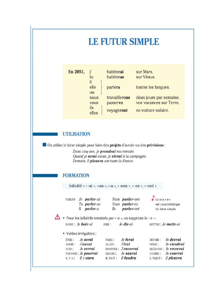Futur Simple Explication | PDF