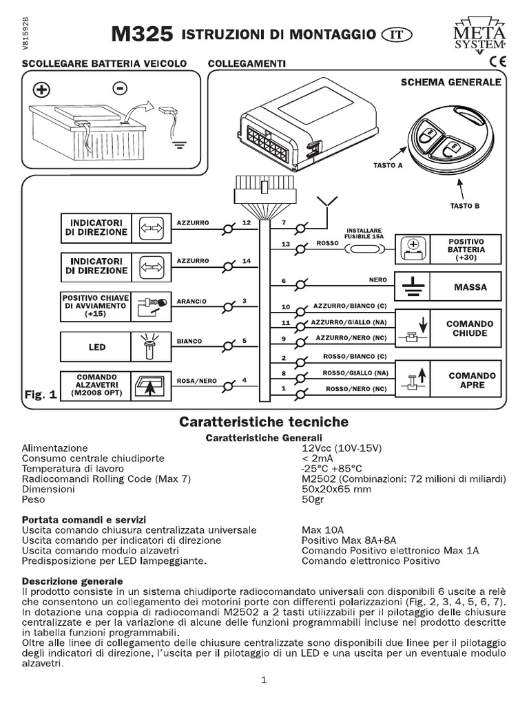 M325 | PDF