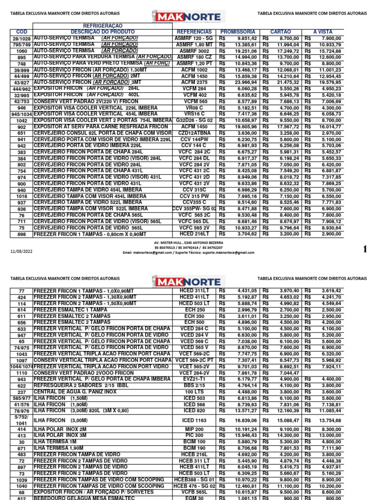 Tabela Original - Agosto Att 110822 | PDF
