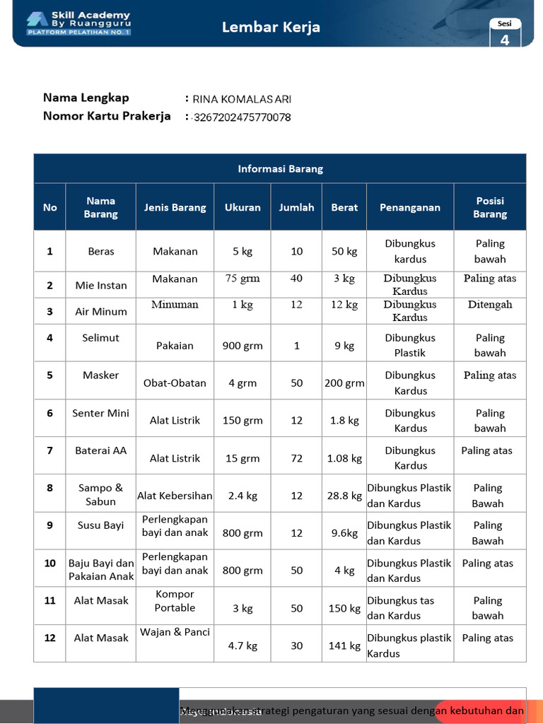 TPM. 2 Menyusun Paket Berdasarkan Situasi Dan Angkutan - Rina Komalasari | PDF