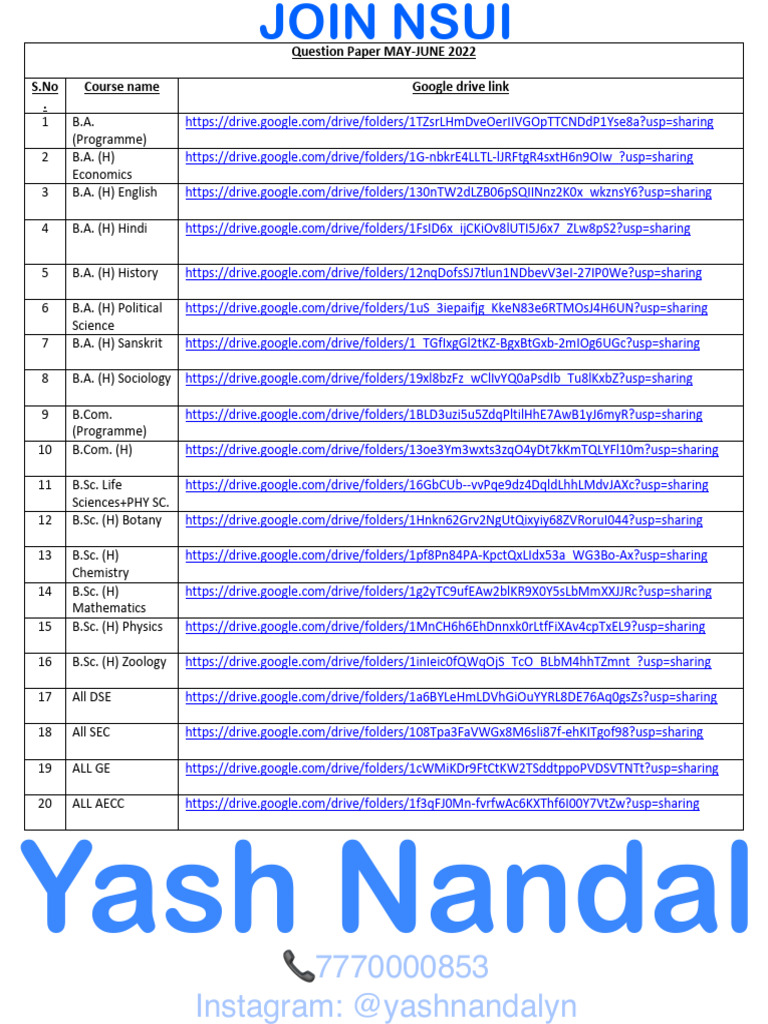 Pyq Papers Yash Nandal | PDF | Science