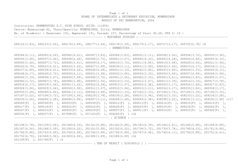 Mymensingh SSC 2024 111855 | PDF