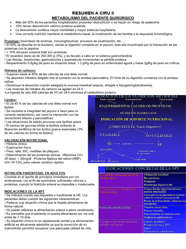 Resumen A Ciru II | PDF | Droga anti-inflamatoria libre de esteroides | Sodio