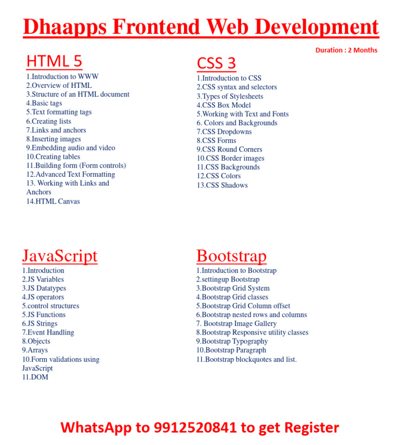 Dhaapps Frontend Web Development | PDF | Art | Technology & Engineering