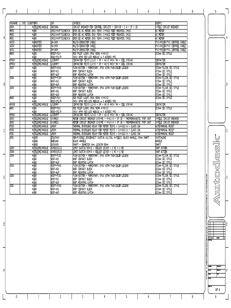 Informes Esquema Model | PDF