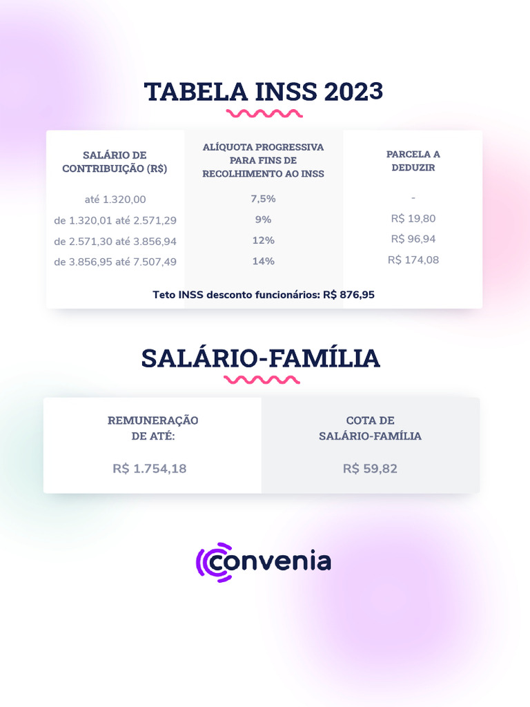 Tabela INSS 2023 | PDF