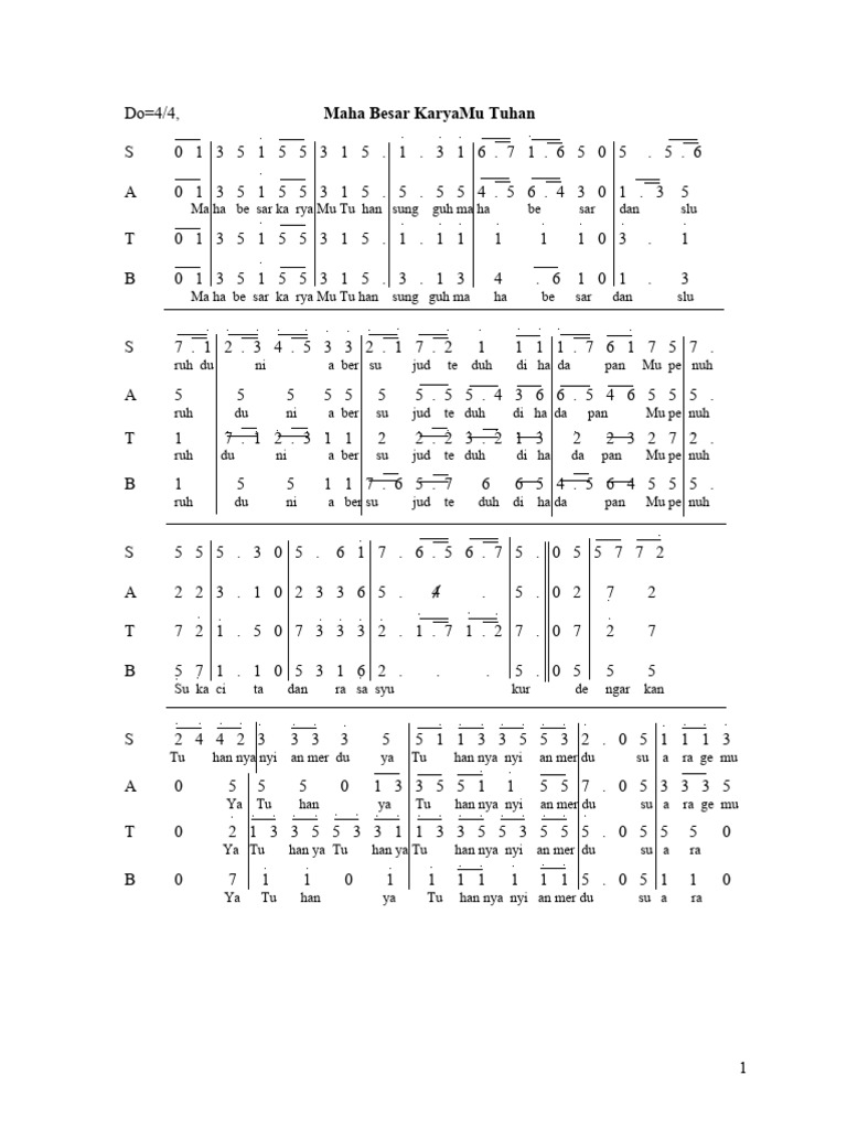 Koor Maha Besar | PDF