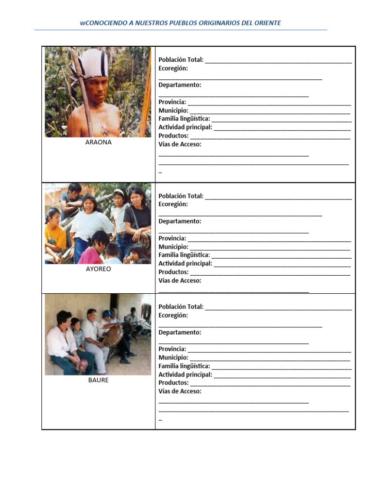 PUEBLOS DEL ORIENTE BOLIVIANO | PDF | Lingüística | Familias de idiomas