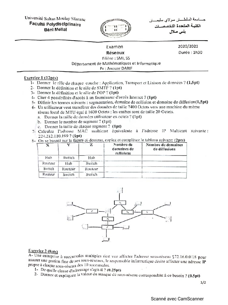 Examen 20202021 | PDF