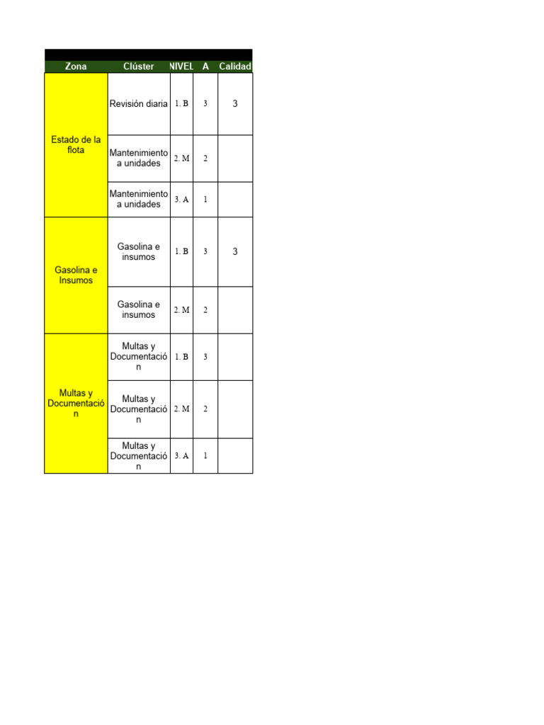 Parámetro PEX 2024 | PDF | Tecnología