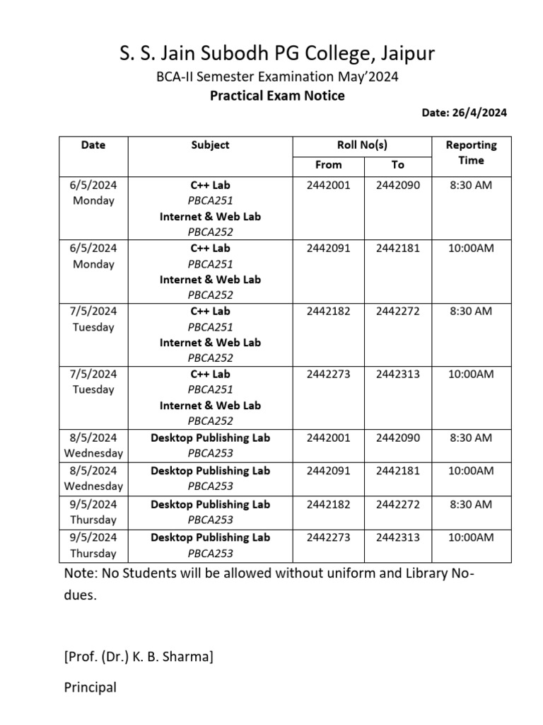 BCA Practical 2024 | Download Free PDF | Computer Programming | Software