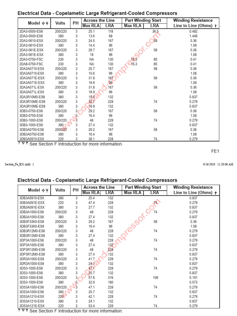 copeland-2D-3D-4D-4R-6D-8D-9R-compressors | PDF | Notation | Electrical ...