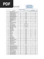 Caños Galvanizados - Ficha Técnica - IRAM 2502 | PDF