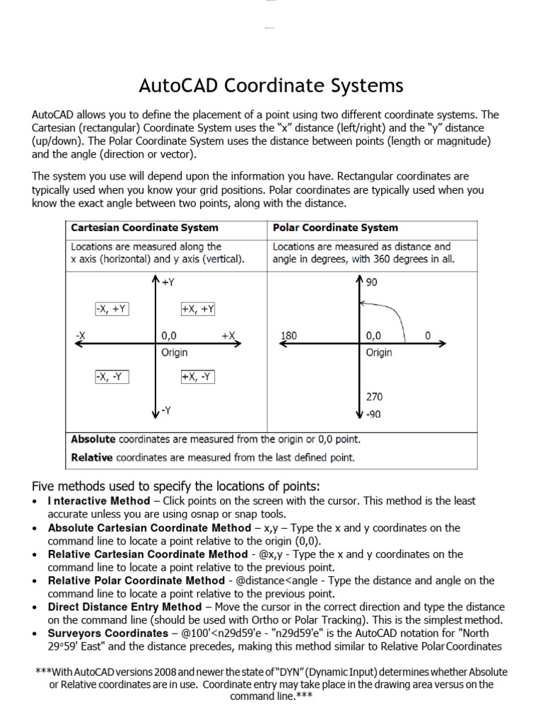 Auto Cad Coordinate Systems | PDF | Cartesian Coordinate System ...