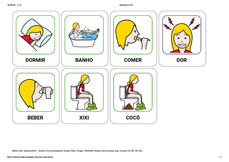 Basic Needs Pictogram Guide | PDF